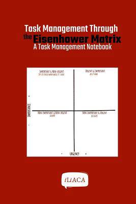 Task Management Through the Eisenhower Matrix | Iliaca | Zelfzorg ...