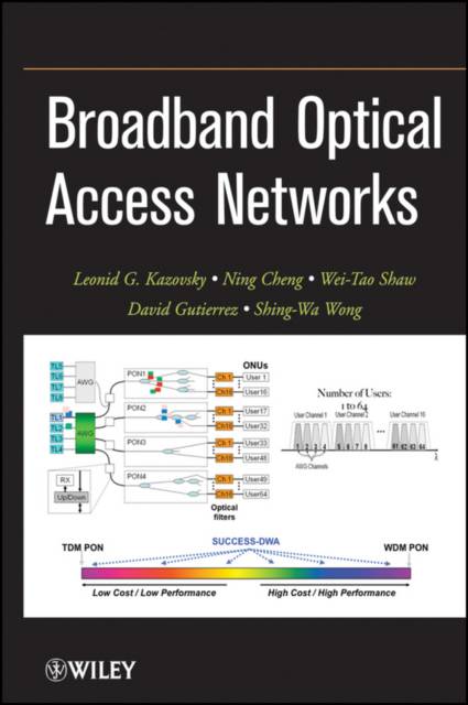 Broadband Optical Access Networks | Leonid G Kazovsky, Ning Cheng, Wei ...