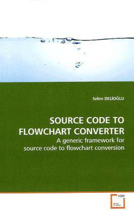 Source Code to Flowchart Converter | Selim DelİoĞlu | Informatica ...